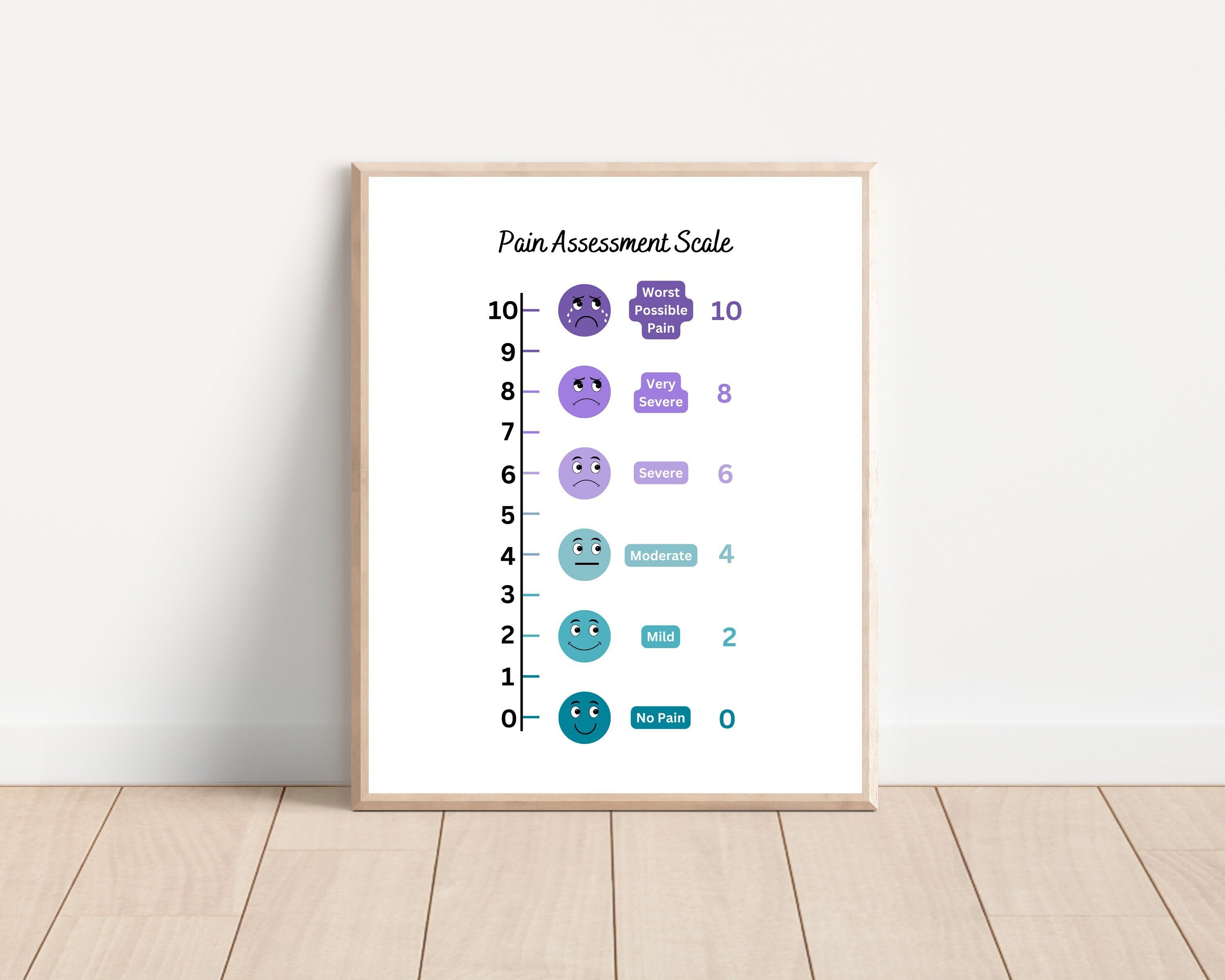 Pain Assessment Scale Printable, Downloadable Pain Scale Poster, Nurse ...