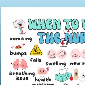 When to Visit the Nurse Poster Printable, School Nurse Decor, Health ...