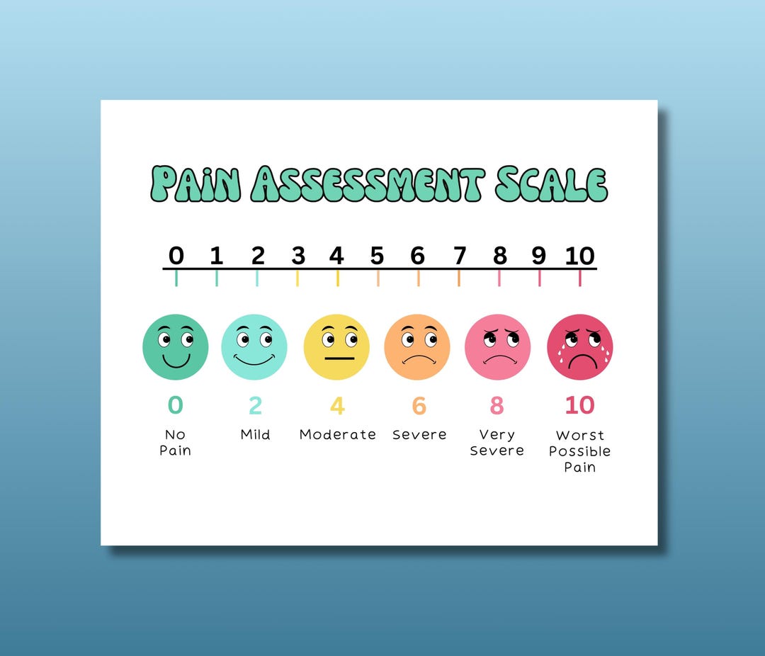 Pastel Pain Assessment Scale: Retro School Nurse Poster - Etsy