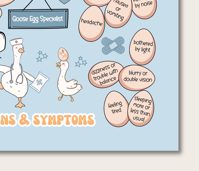 Concussion Awareness Poster: School Nurse Office Goose Egg Art - Etsy