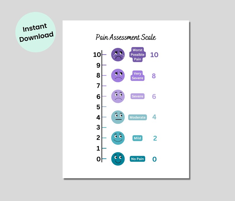 Pain Assessment Scale Printable, Downloadable Pain Scale Poster, Nurse ...