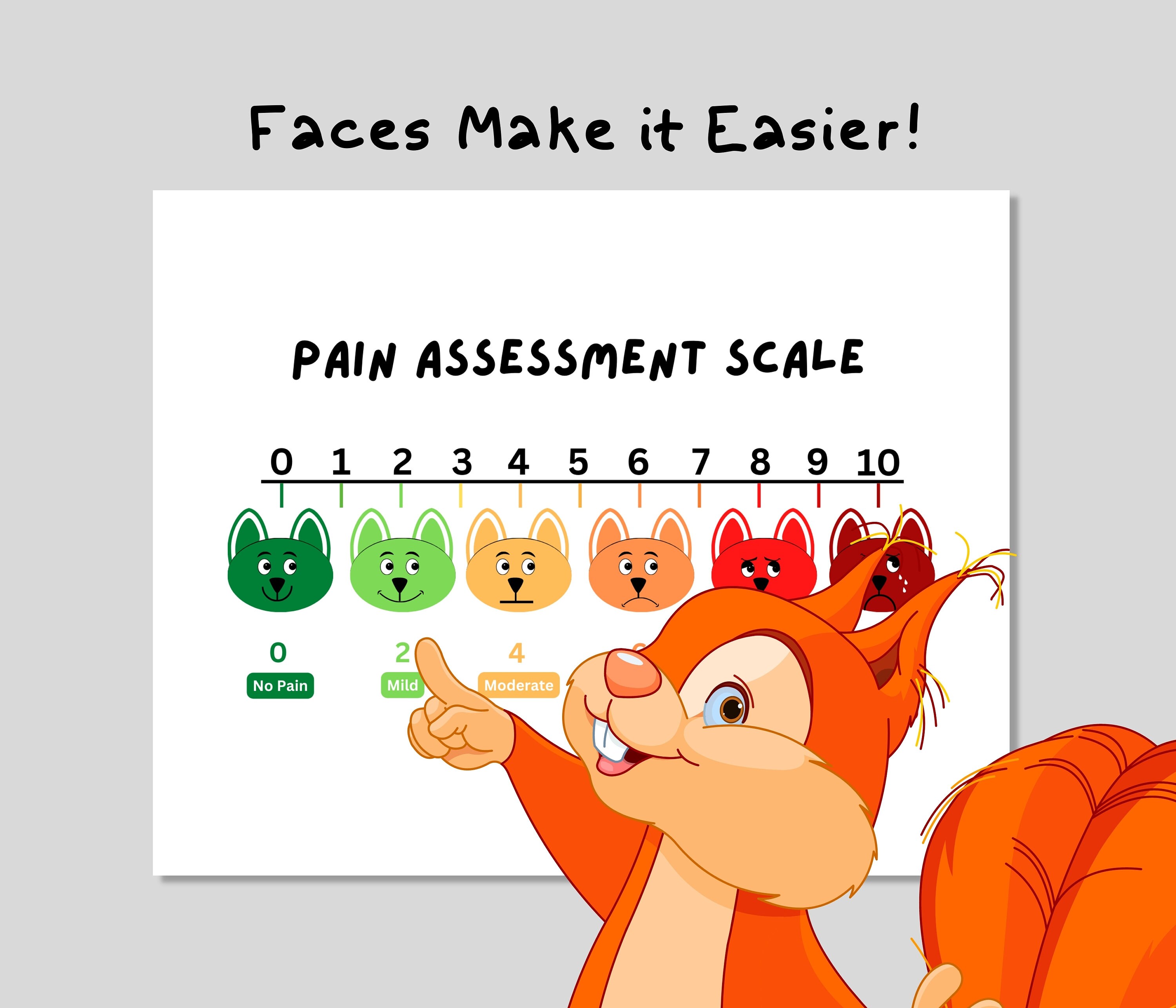 Puppy Pain Scale Printable Poster, Funny Pain Chart, Pediatric Pain ...