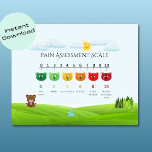 Pediatric Bear Pain Scale Printable Poster, Clinic Pain Chart, Pain ...