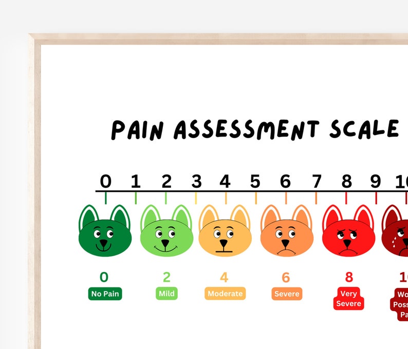Puppy Pain Scale Printable Poster Funny Pain Chart Pediatric Pain