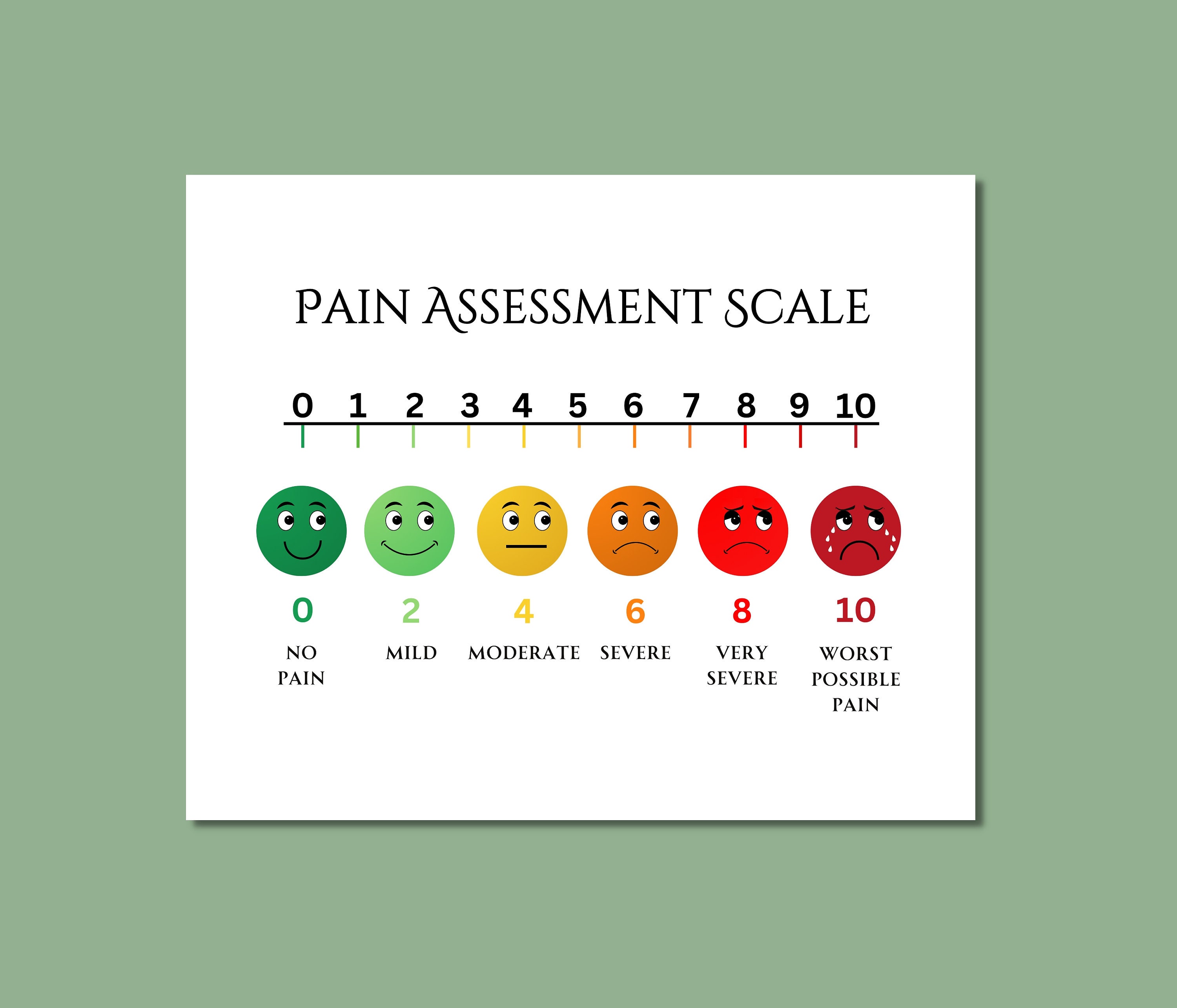 Digital Pain Scale, Printable Pain Assessment Scale, School Nurse Pain ...