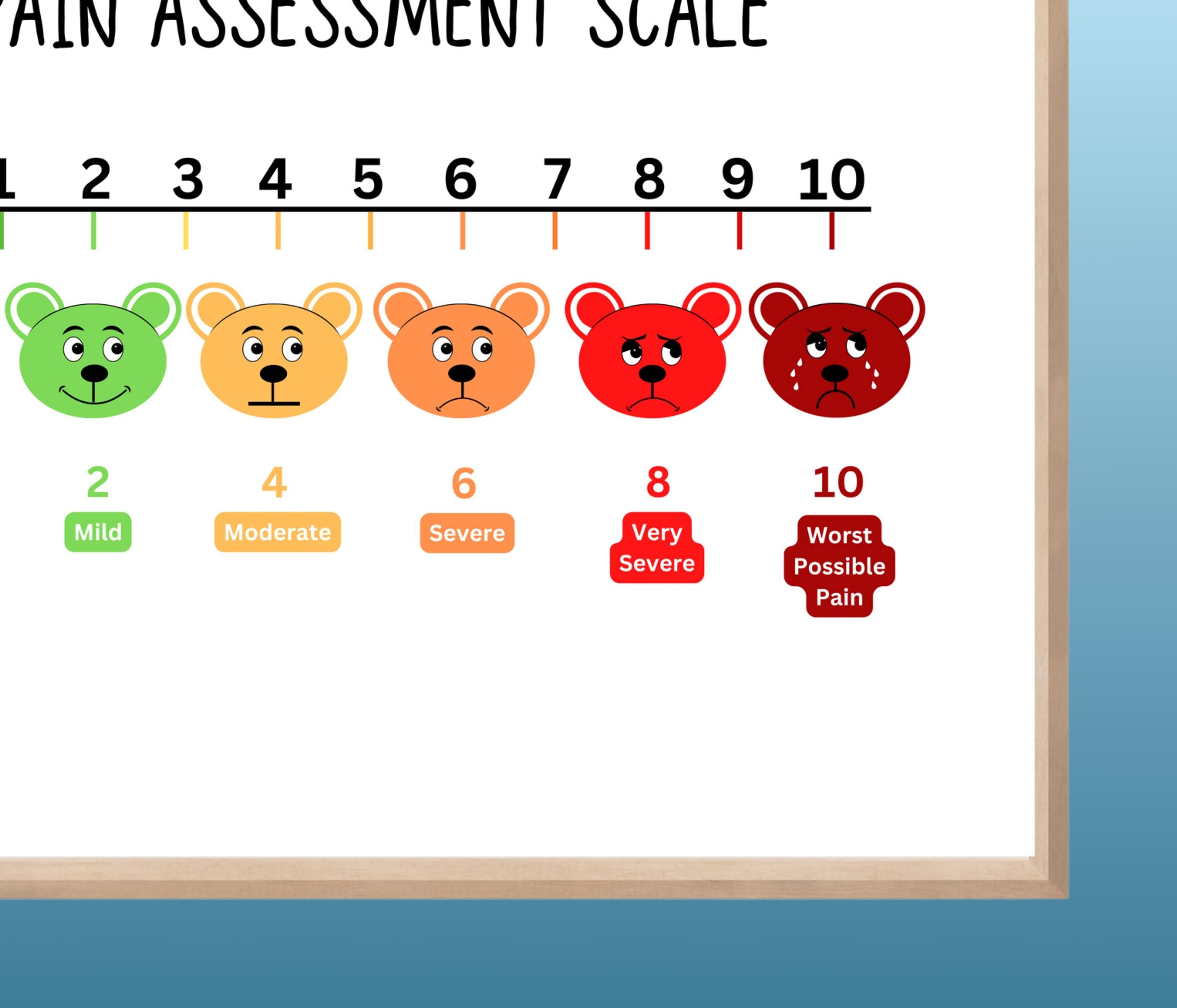 Pediatric Bear Pain Scale Poster: Clinic Nurse Decor (PDF) - Etsy