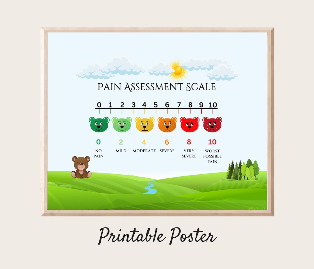 Pediatric Bear Pain Scale Printable Poster, Clinic Pain Chart, Pain ...