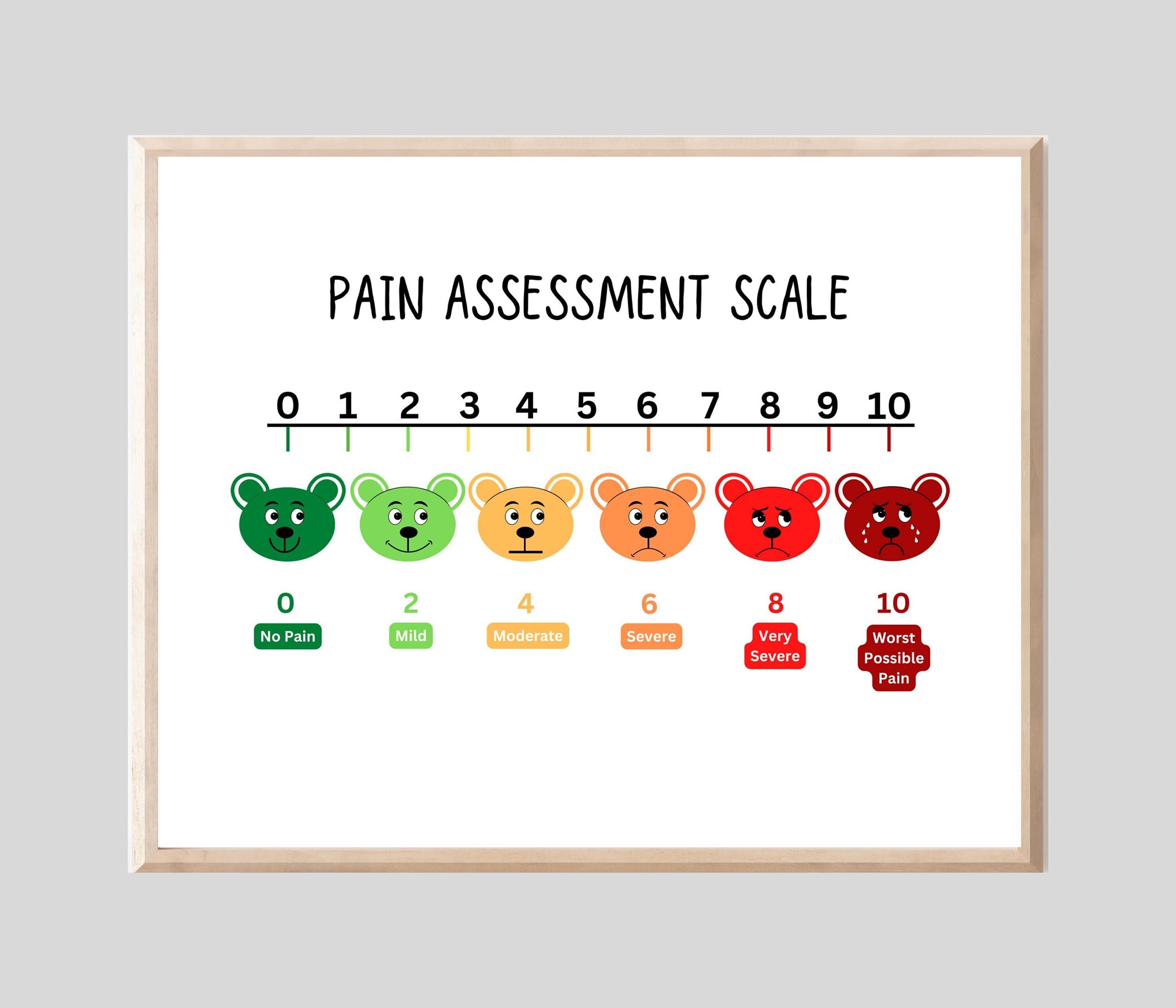 Bear Pain Scale Printable Poster, Funny Pain Chart, Pediatric Pain ...