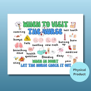 When to Visit the Nurse Poster, School Nurse Decor, Nurse Office Door ...
