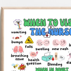 When to Visit the Nurse Poster Printable, School Nurse Decor, Health ...