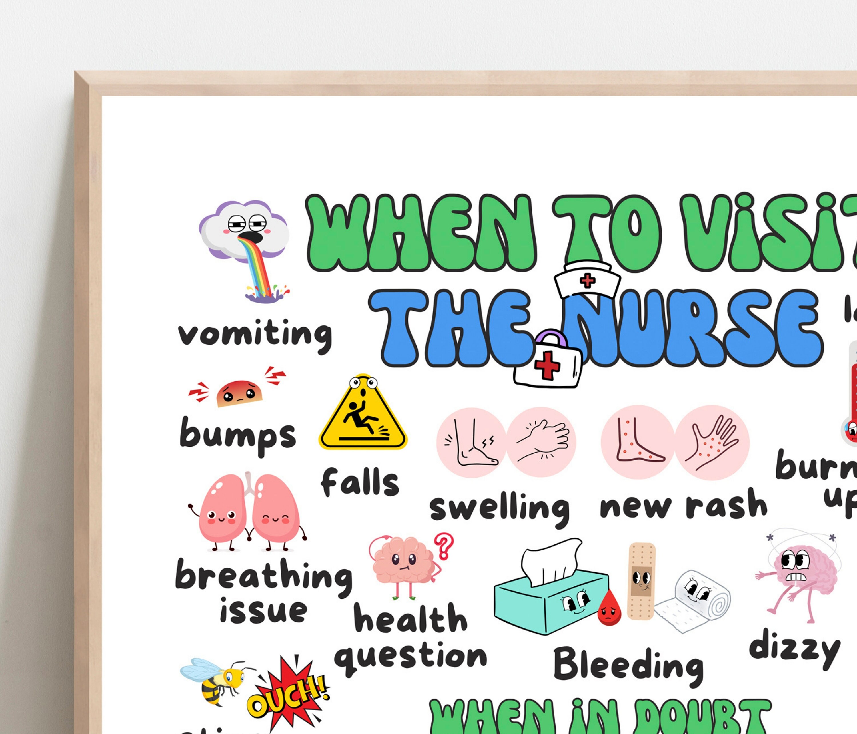 When to Visit the Nurse Poster Printable, School Nurse Decor, Health ...