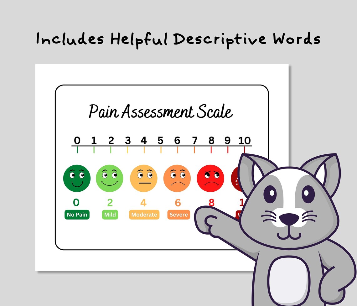 Colorful Pain Scale Poster: Health Office Decor, Pain Assessment Chart ...