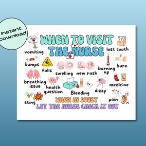 When to Visit the Nurse Poster Printable, School Nurse Decor, Health ...
