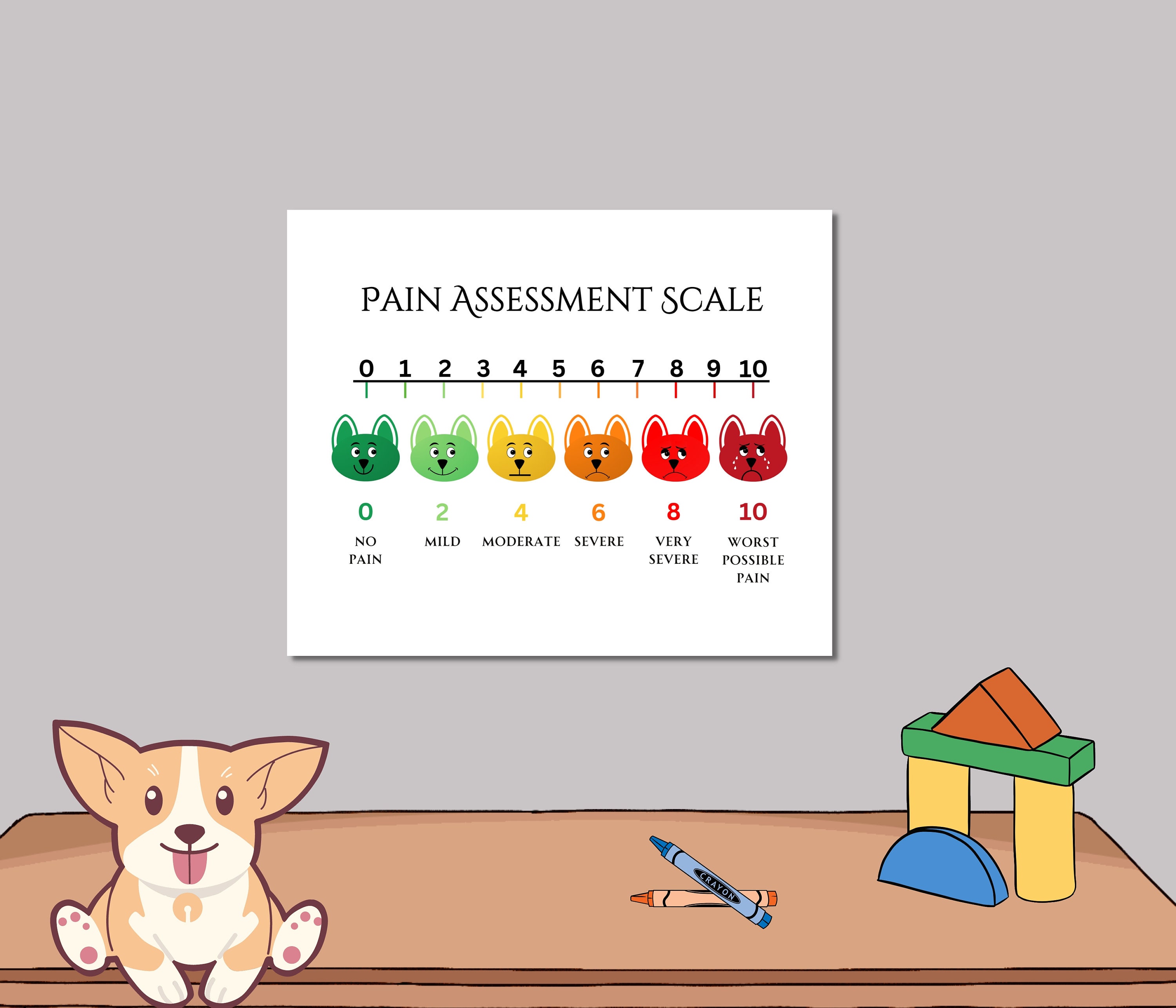Cute Pediatric Pain Scale Poster for Kids, Pain Chart, Playroom Puppy ...