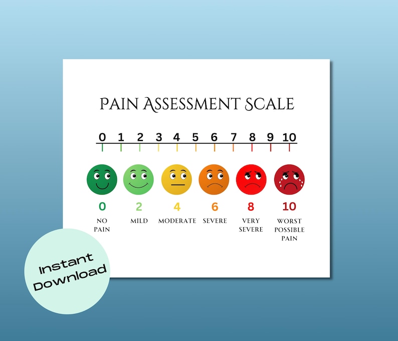 Digital Pain Scale, Printable Pain Assessment Scale, School Nurse Pain ...
