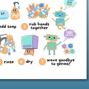 School Nurse Hand Hygiene Poster, Printable Kindergarten Classroom Hand ...