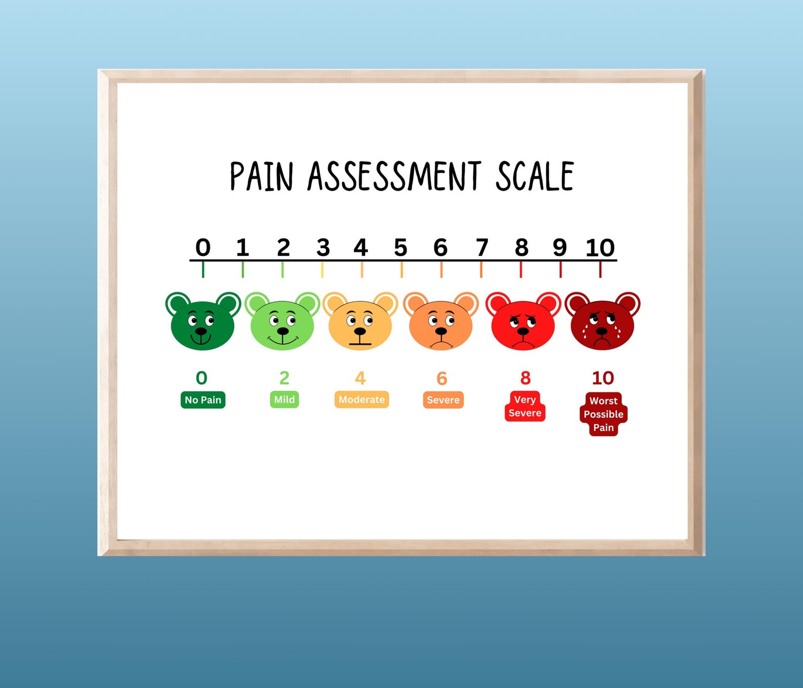 Bear Pain Scale Printable Poster, Funny Pain Chart, Pediatric Pain ...