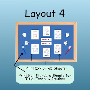 Bulletin Board Kit School Nurse, Bulletin Board Set, Dental Awareness ...