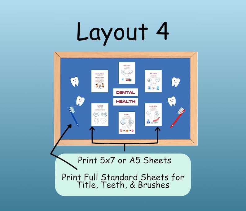 Bulletin Board Kit School Nurse, Bulletin Board Set, Dental Awareness ...