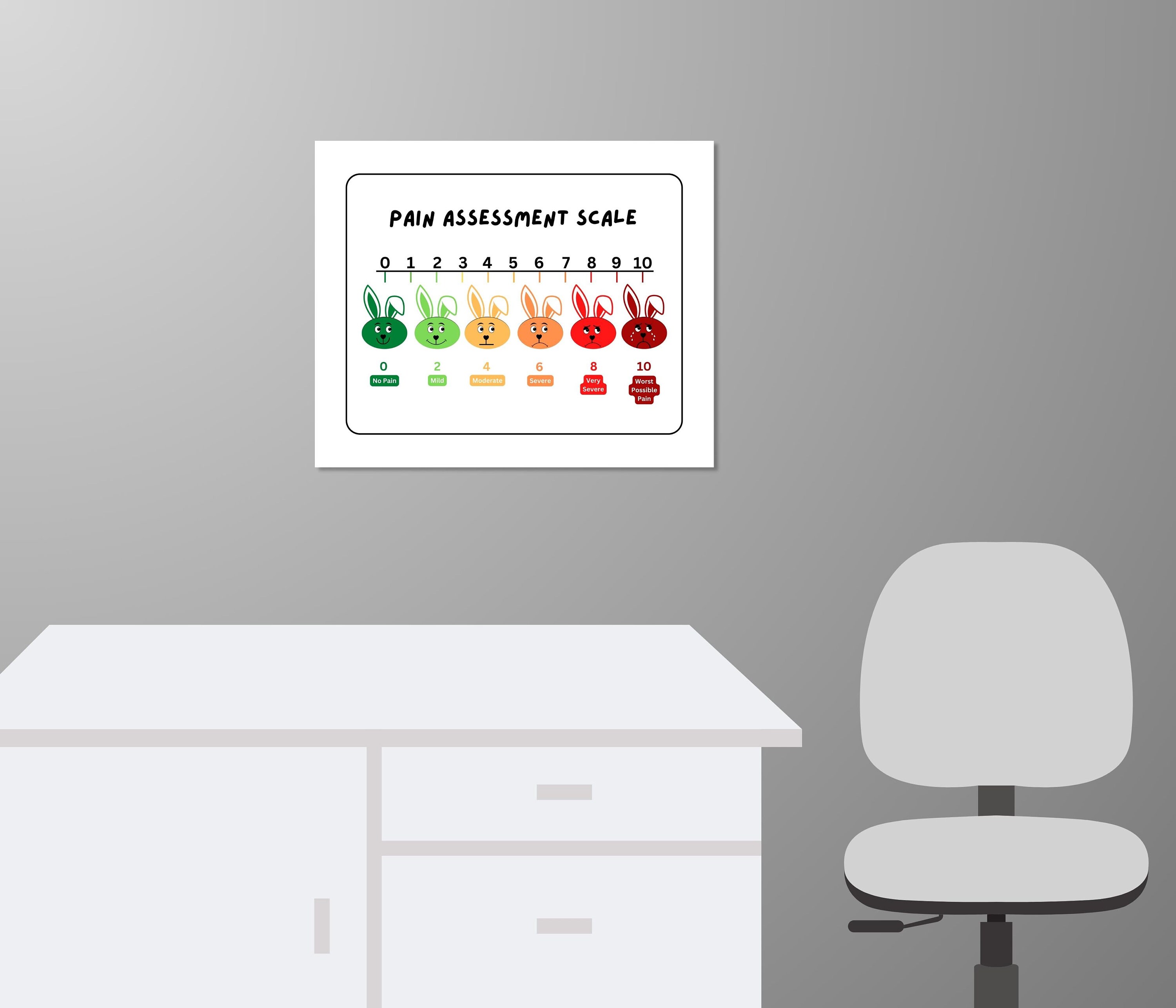 Cute Bunny Pain Scale Poster, Pain Assessment Scale, School Nurse Pain ...
