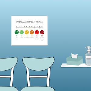 Printable Pain Scale Poster: School Nurse Decor (PDF) - Etsy