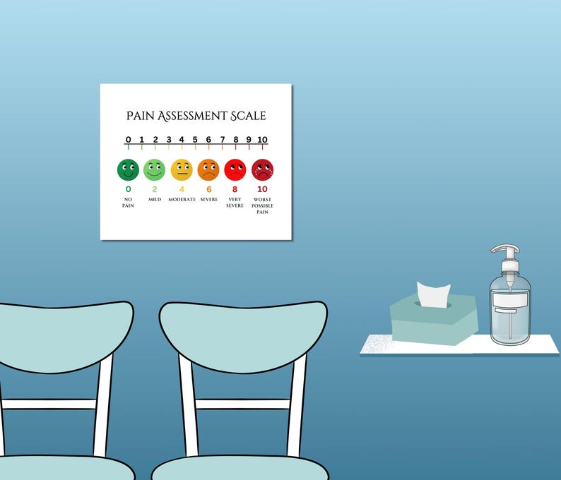 Printable Pain Scale Poster: School Nurse Decor (PDF) - Etsy
