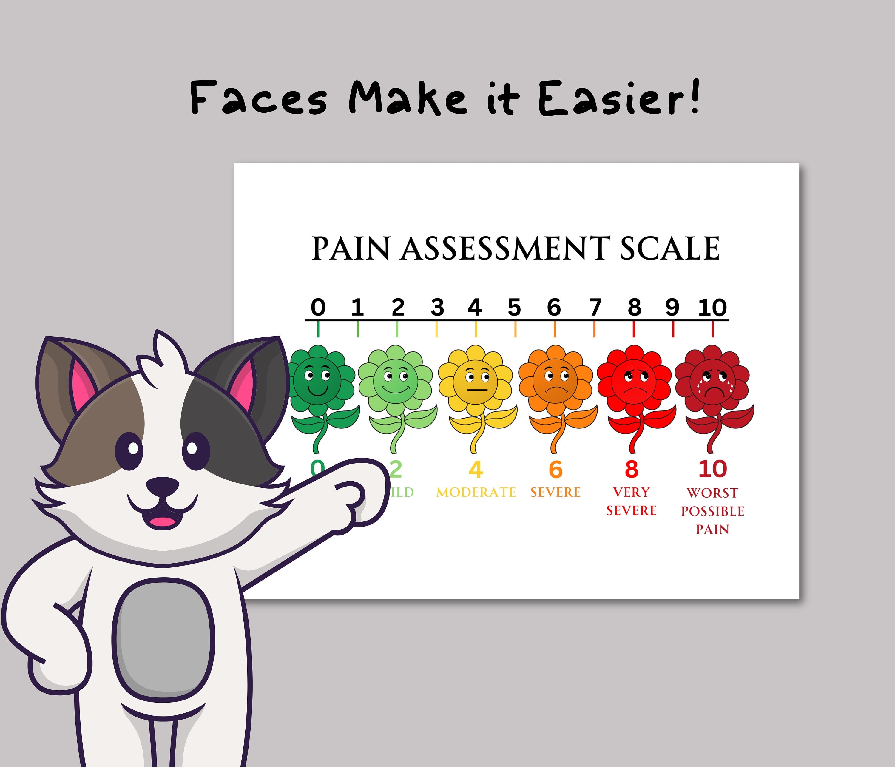 Pediatric Pain Scale Poster, Kids Pain Chart, Child Pain Scale Print ...