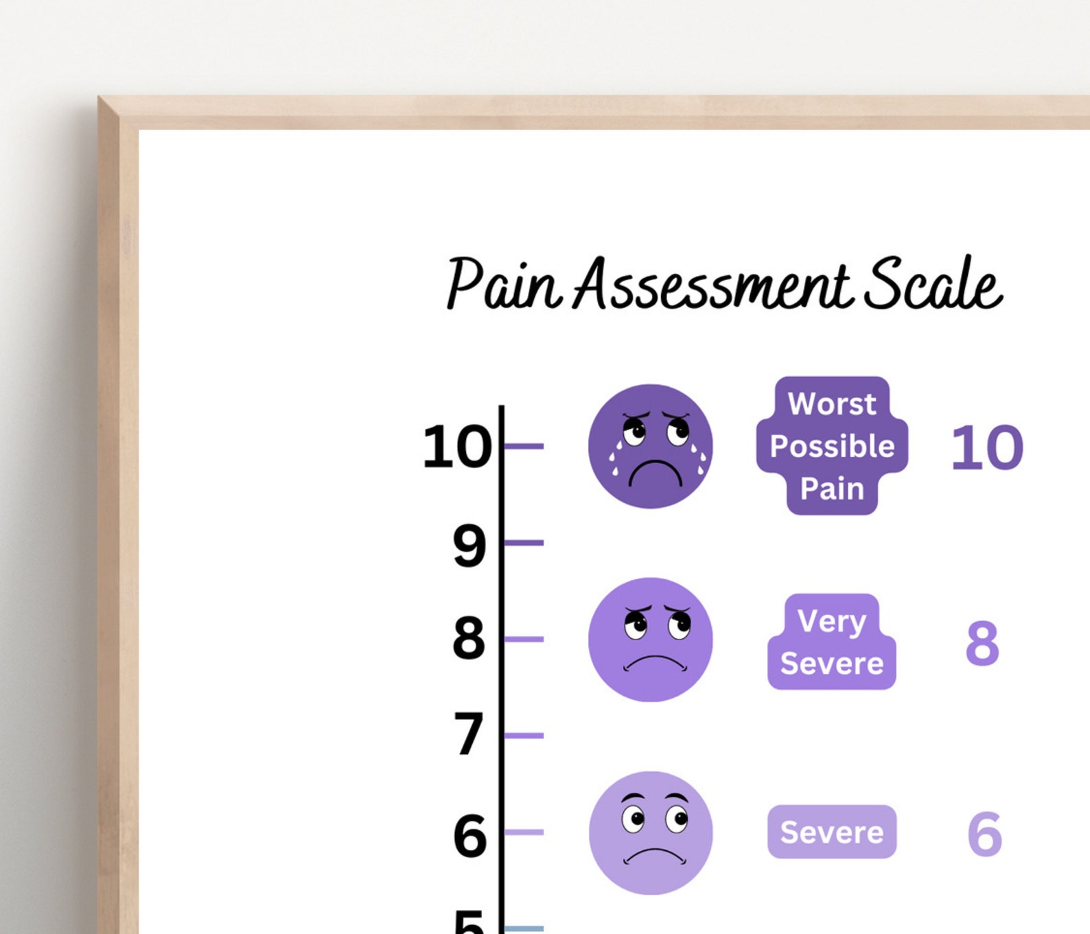 Pain Assessment Scale Printable, Downloadable Pain Scale Poster, Nurse ...