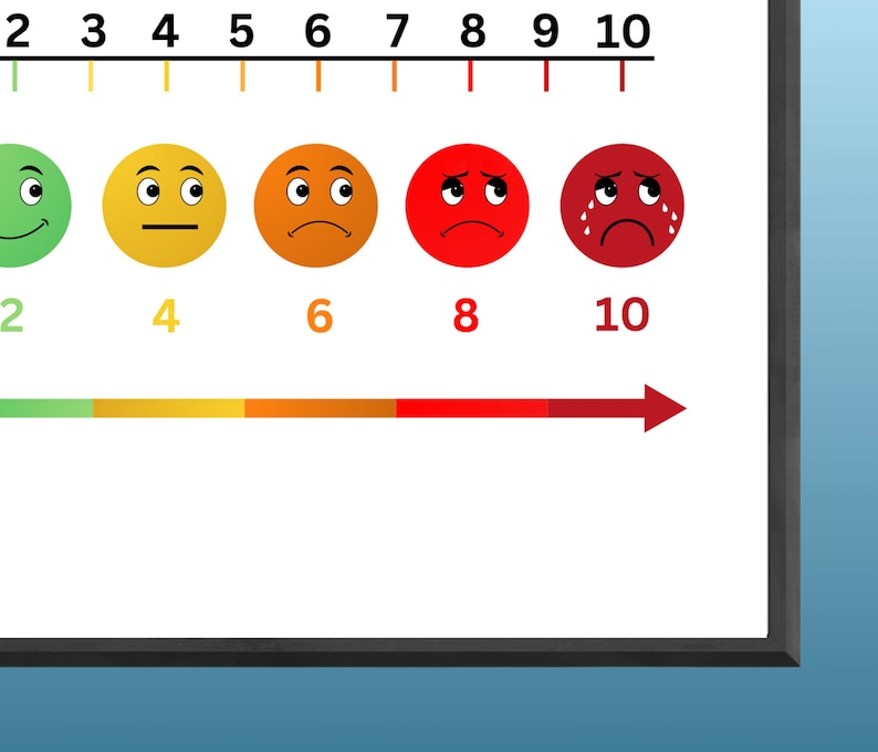 Universal Pain Scale: Health Clinic/medical Office Decor (PDF) - Etsy