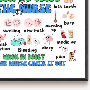 When to Visit the Nurse Poster, School Nurse Decor, Nurse Office Door ...