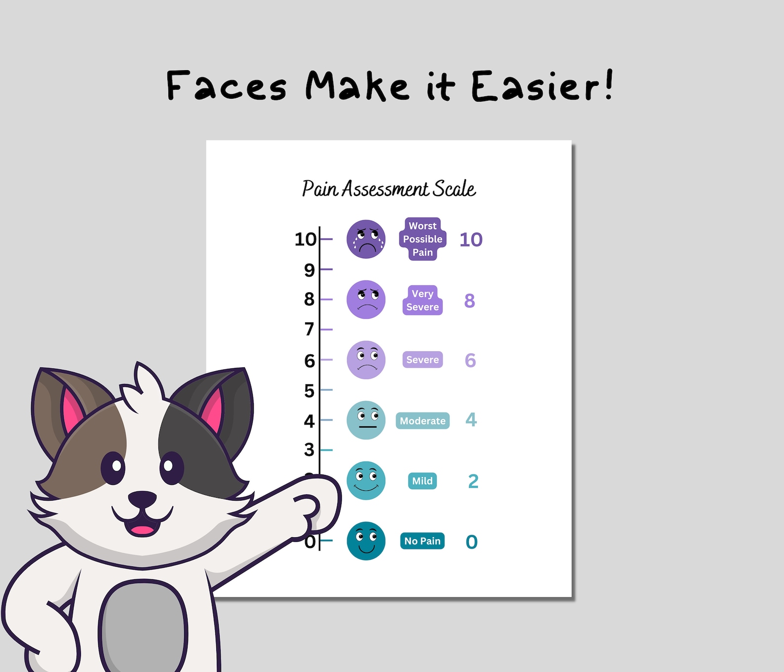 Pain Assessment Scale Printable, Downloadable Pain Scale Poster, Nurse ...
