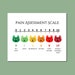Cute Pediatric Pain Scale Poster for Kids, Pain Chart, Playroom Puppy ...
