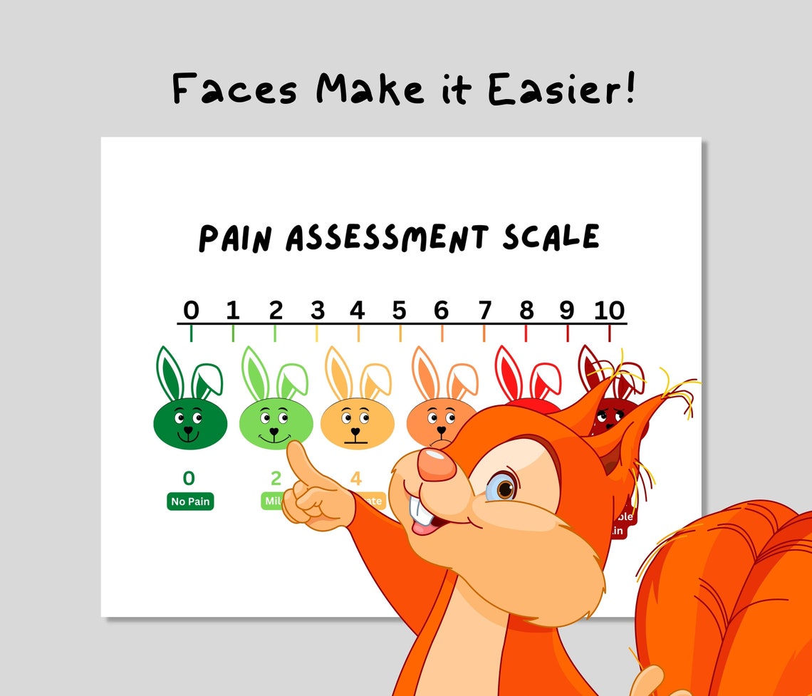 Bunny Pain Scale Printable Poster, Funny Pain Chart, Pediatric Pain ...