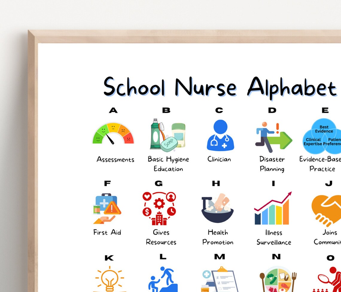 Modern School Nurse Alphabet Poster School Nurse Decor - Etsy