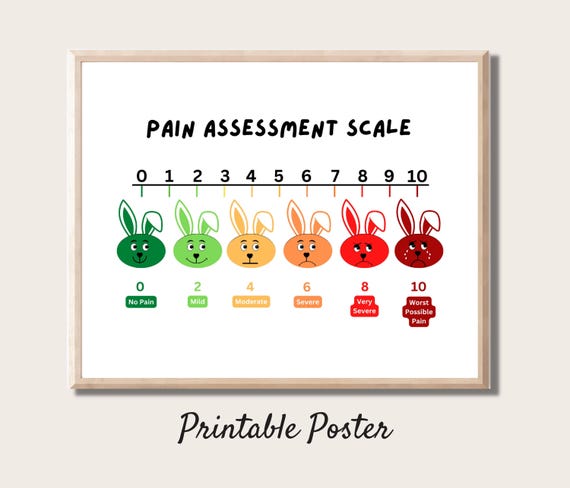 Visual Pain Scale Printable Amazon.com: Wong Baker Faces® Pain Rating