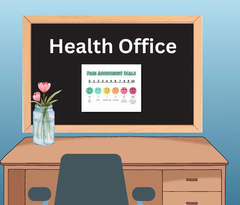 Pastel Pain Assessment Scale: Retro School Nurse Decor (PDF) - Etsy