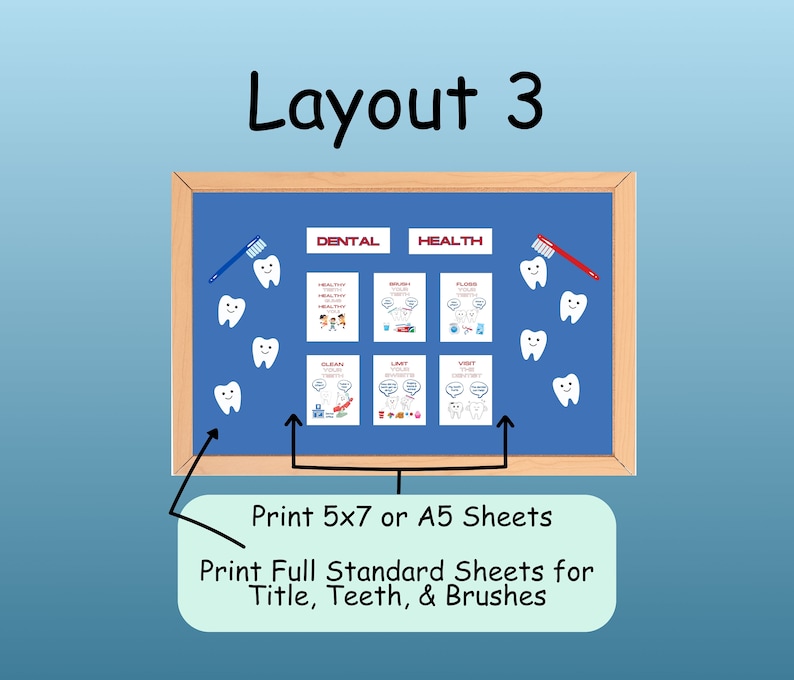 Bulletin Board Kit School Nurse, Bulletin Board Set, Dental Awareness ...