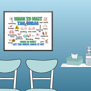 When to Visit the Nurse Poster, School Nurse Decor, Nurse Office Door ...