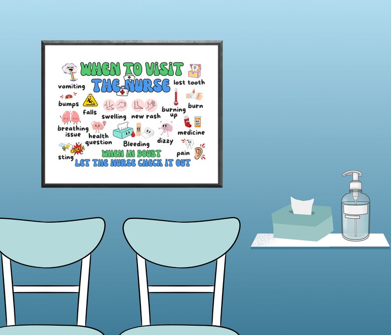When to Visit the Nurse Poster, School Nurse Decor, Nurse Office Door ...