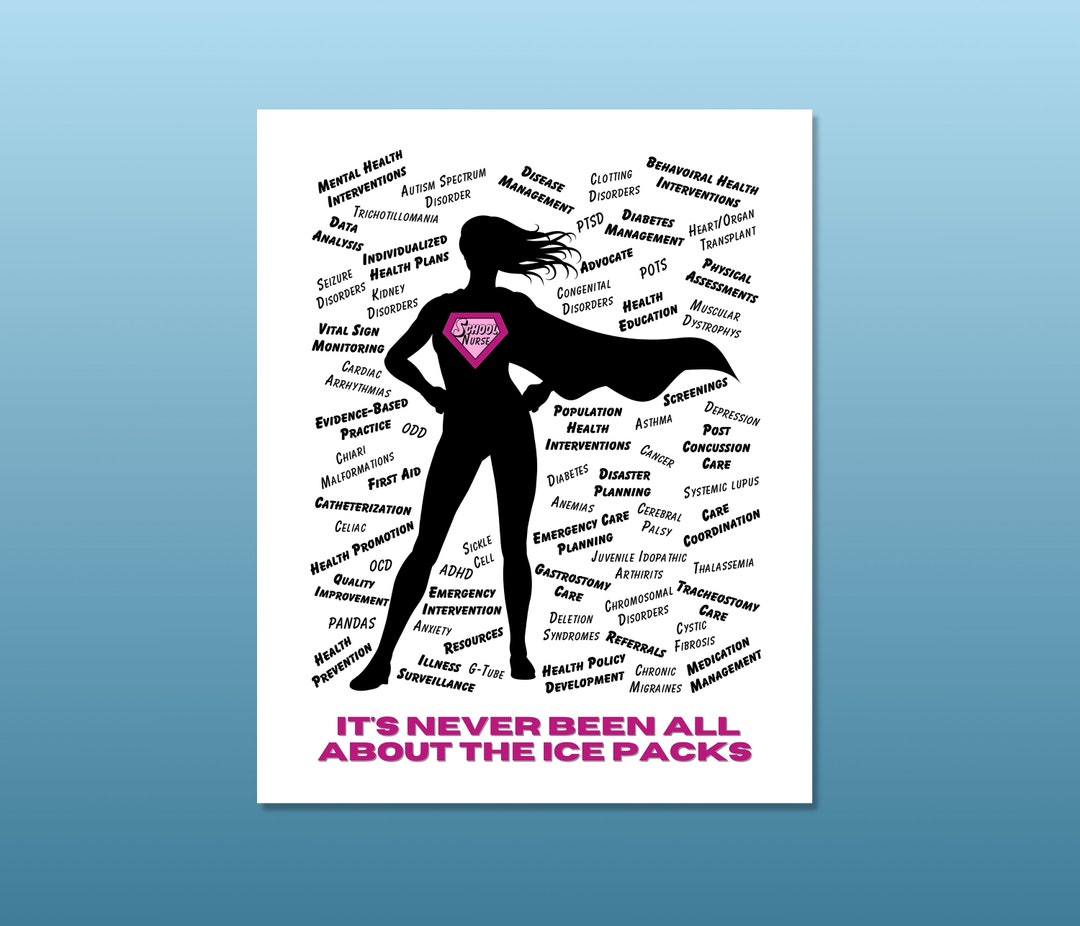School Nurse Superhero Poster: Appreciation Gift, Clinic Decor - Etsy