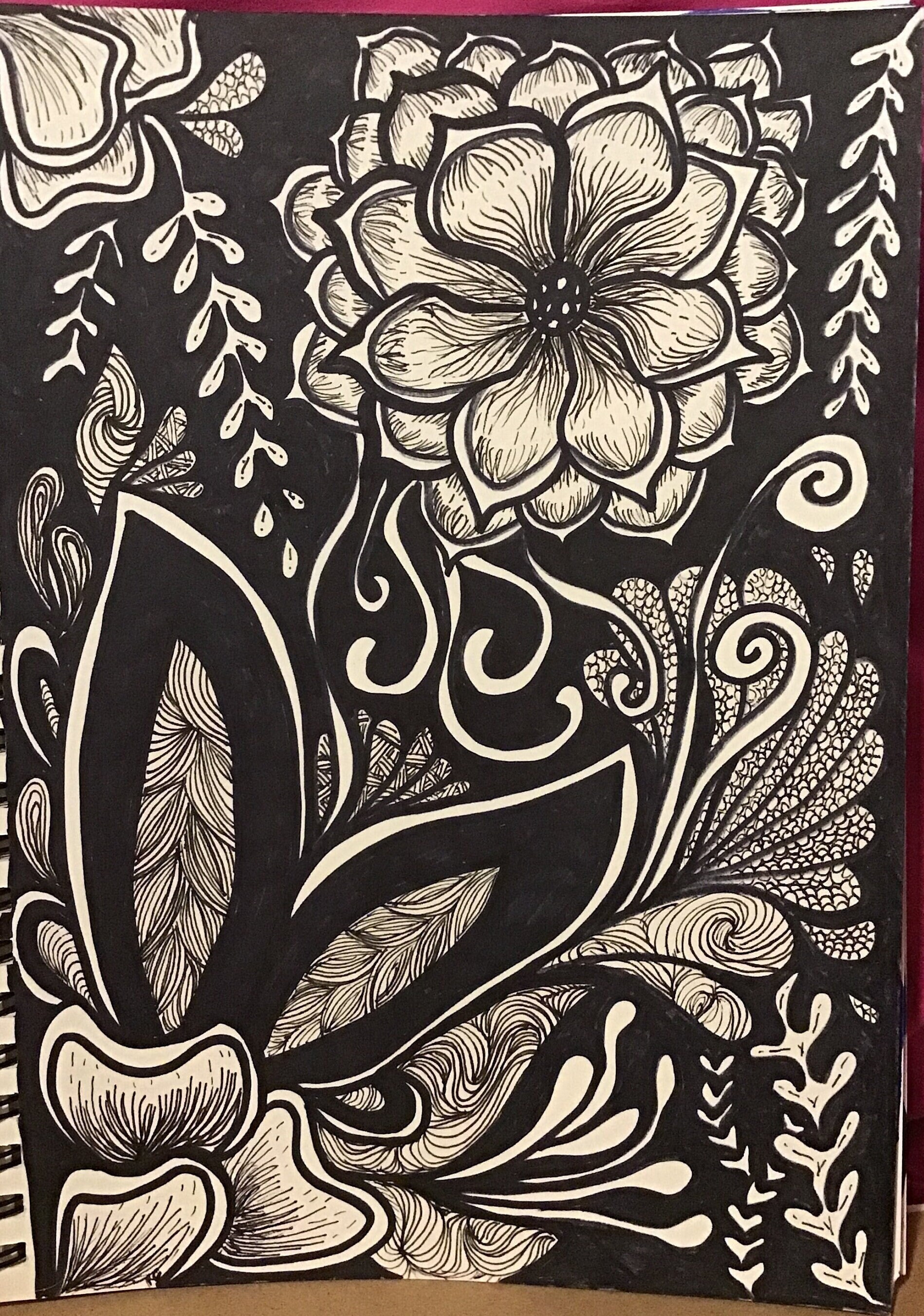 Black Ink Floral - Etsy