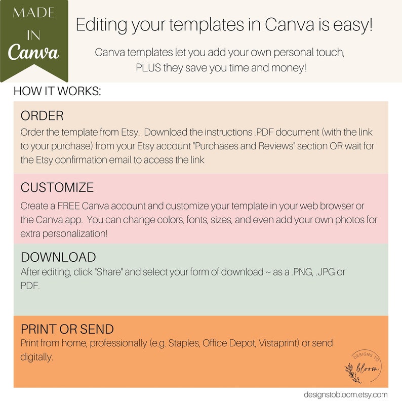 Wedding Welcome Signage Digital Download Welcome Sign Wedding Editable ...