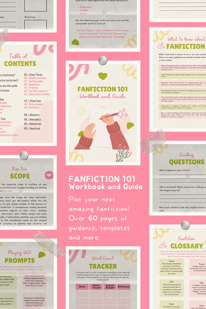 Fanfiction 101 Workbook and Guide | How to Write Fanfiction | All About ...