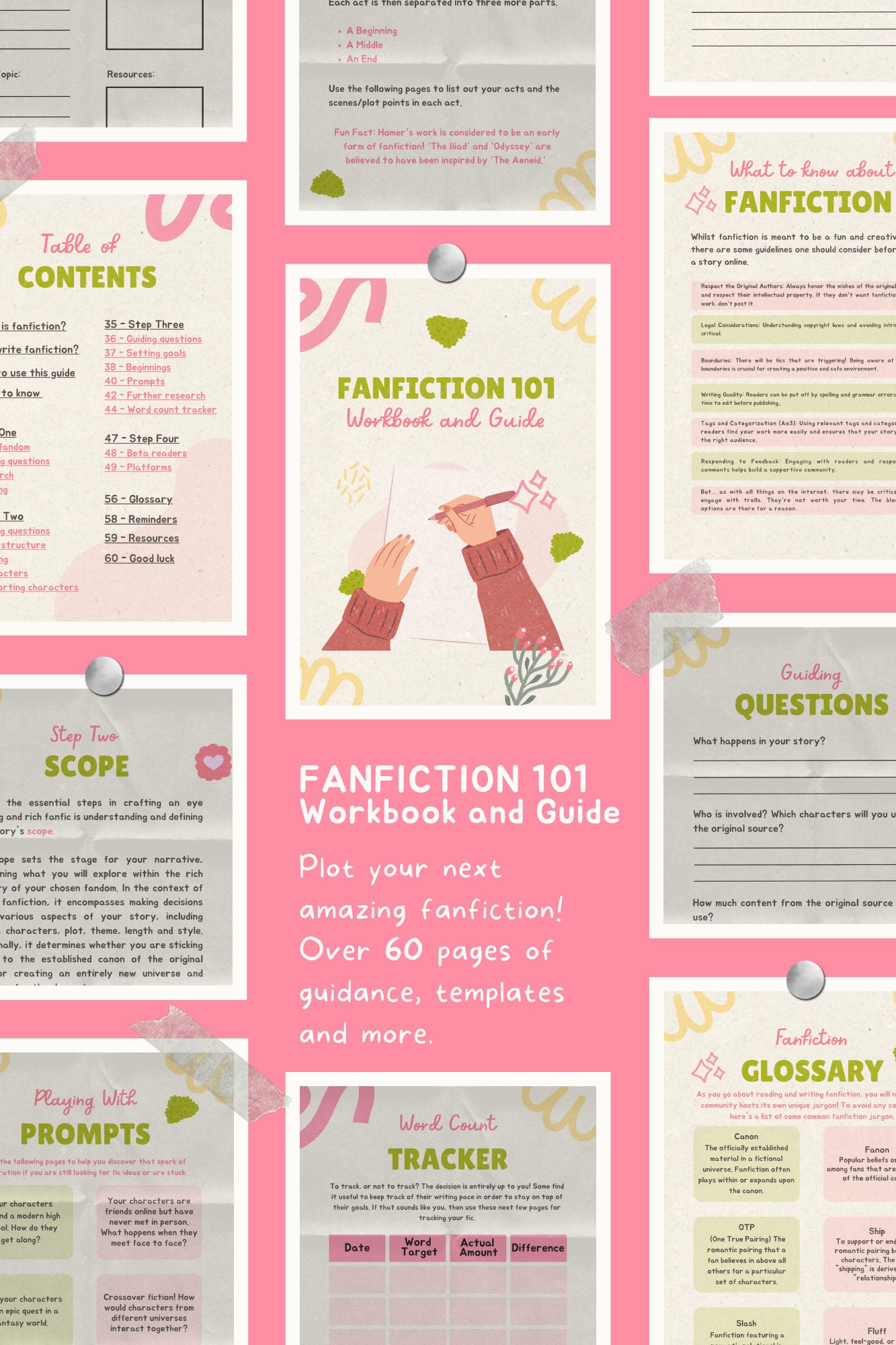 Fanfiction 101 Workbook and Guide | How to Write Fanfiction | All About ...
