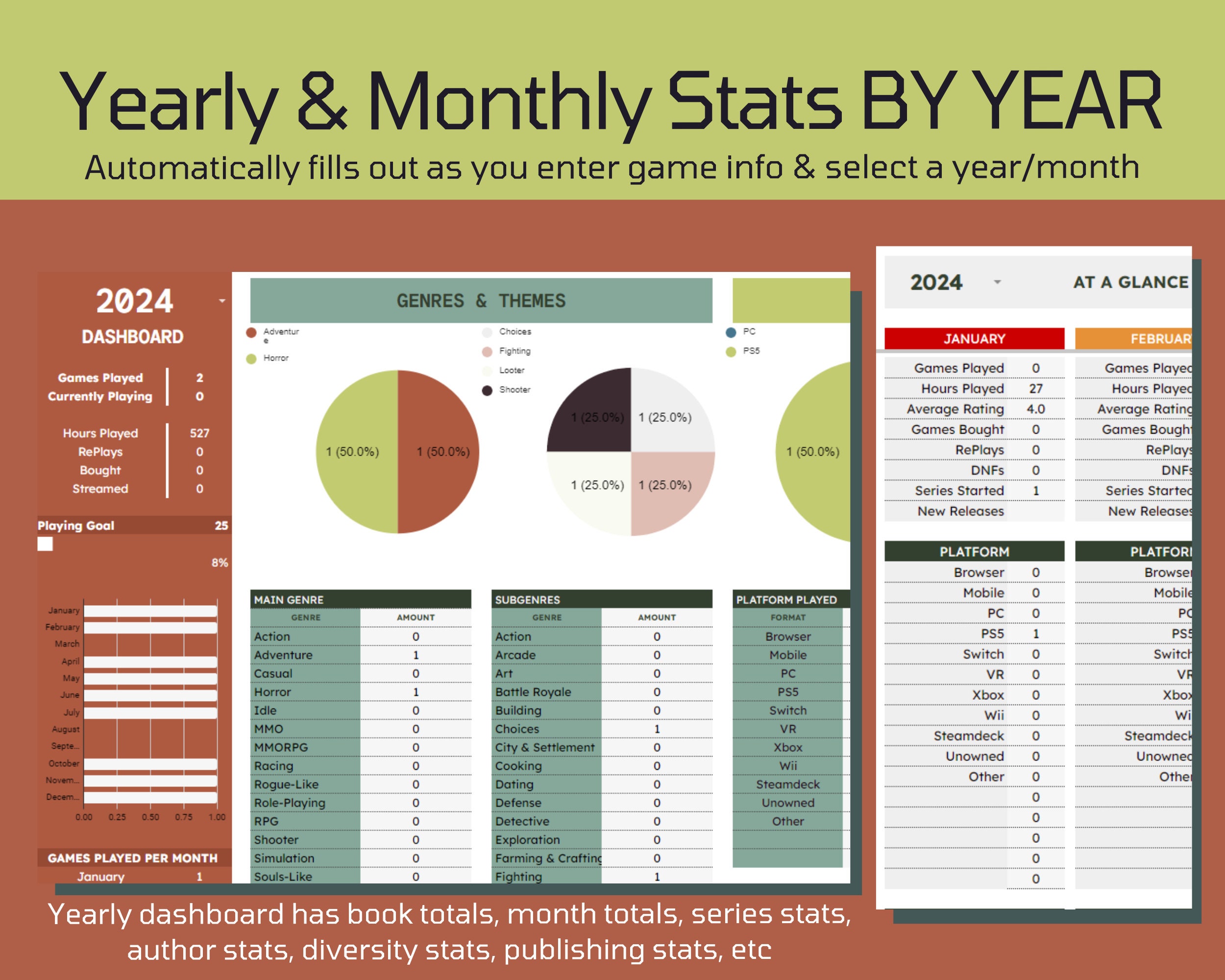 Ultimate Gaming Spreadsheet, Google Sheets Template, Gaming Tracker ...