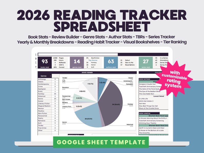 2026 Reading Tracker Spreadsheet, Google Sheets Template - Etsy