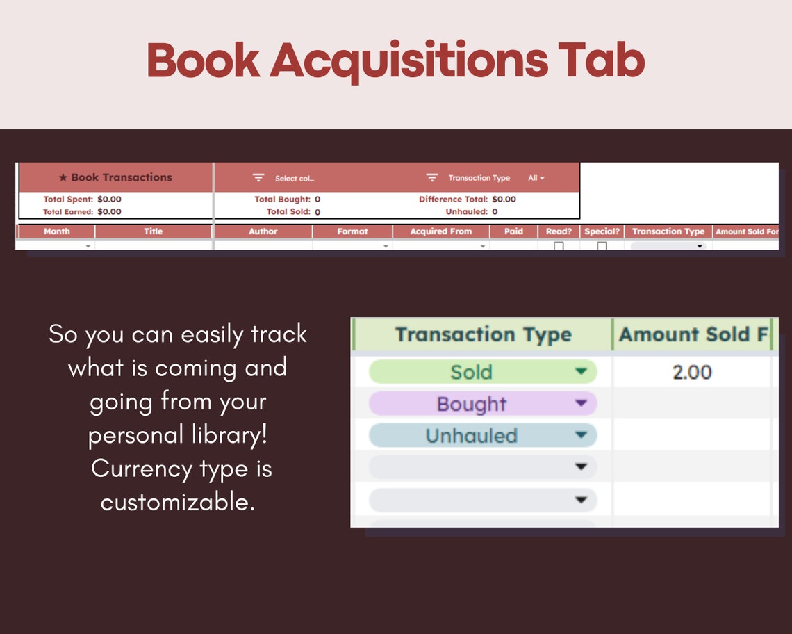2024 Basic Reading Spreadsheet, Google Sheets Template, Reading Tracker ...