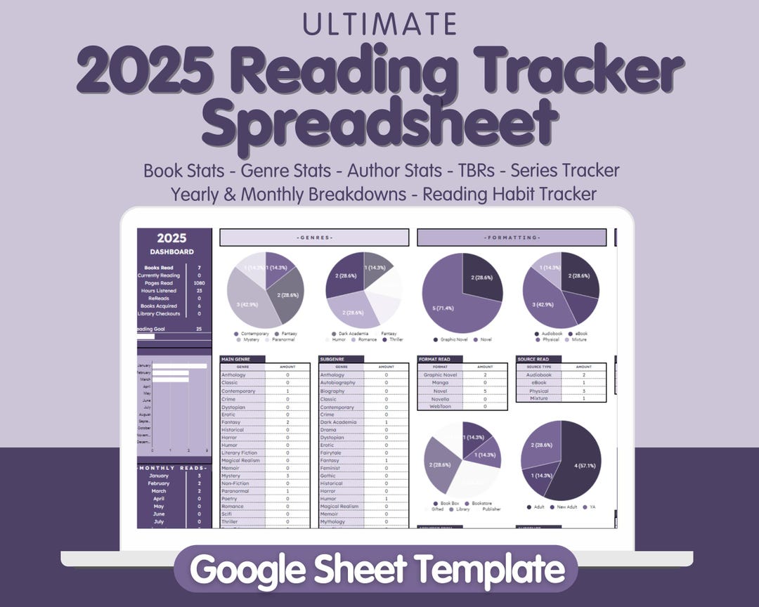 2025 Ultimate Reading Spreadsheet, Google Sheets Template, Reading ...