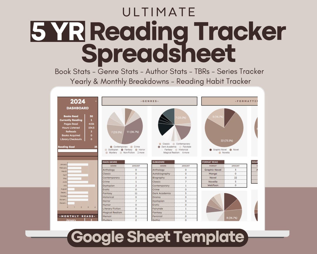5 YEAR Reading Spreadsheet, Google Sheets Template, Reading Tracker ...