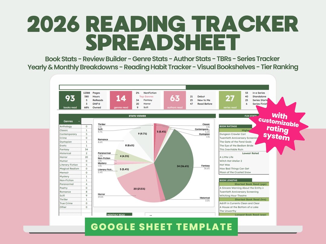 2026 Ultimate Reading Spreadsheet, Google Sheets Template, Reading ...